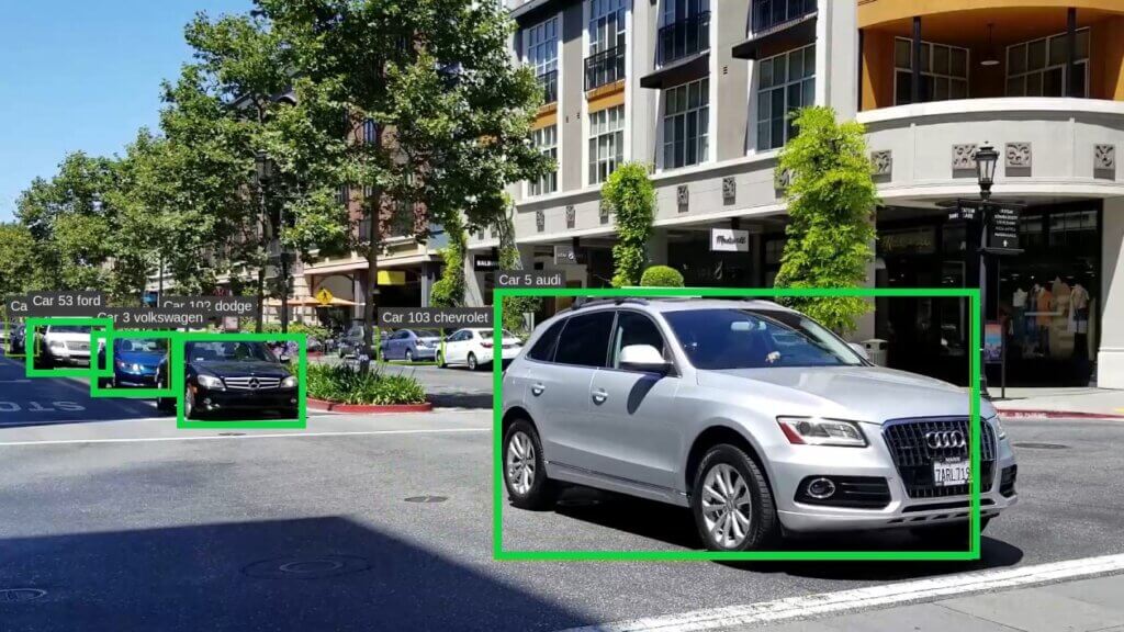 How Does License Plate Recognition Parking System Work?